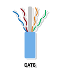 Cable Types: Cat5e, Cat6, Cat6a
