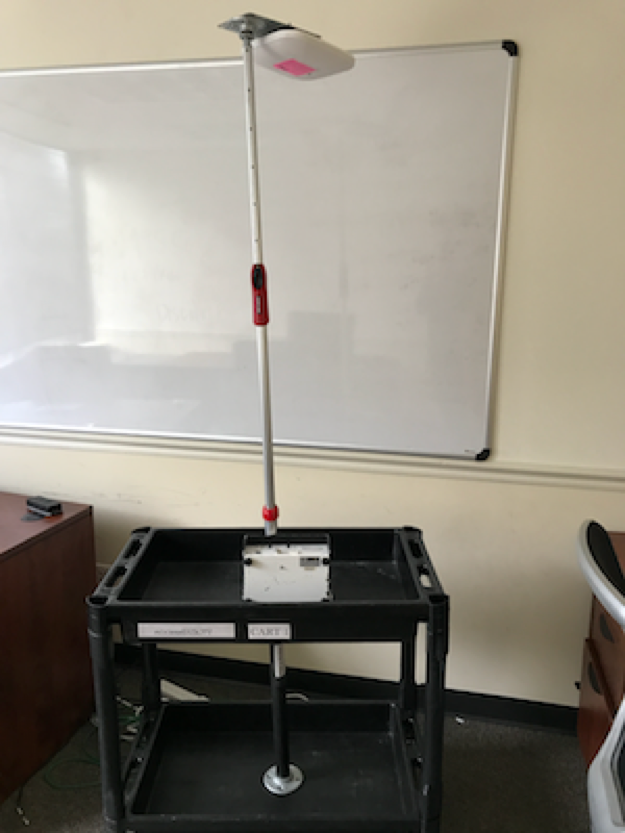 Four Types of Wireless Site Survey Kits #APoaS