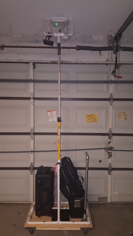 Four Types of Wireless Site Survey Kits #APoaS