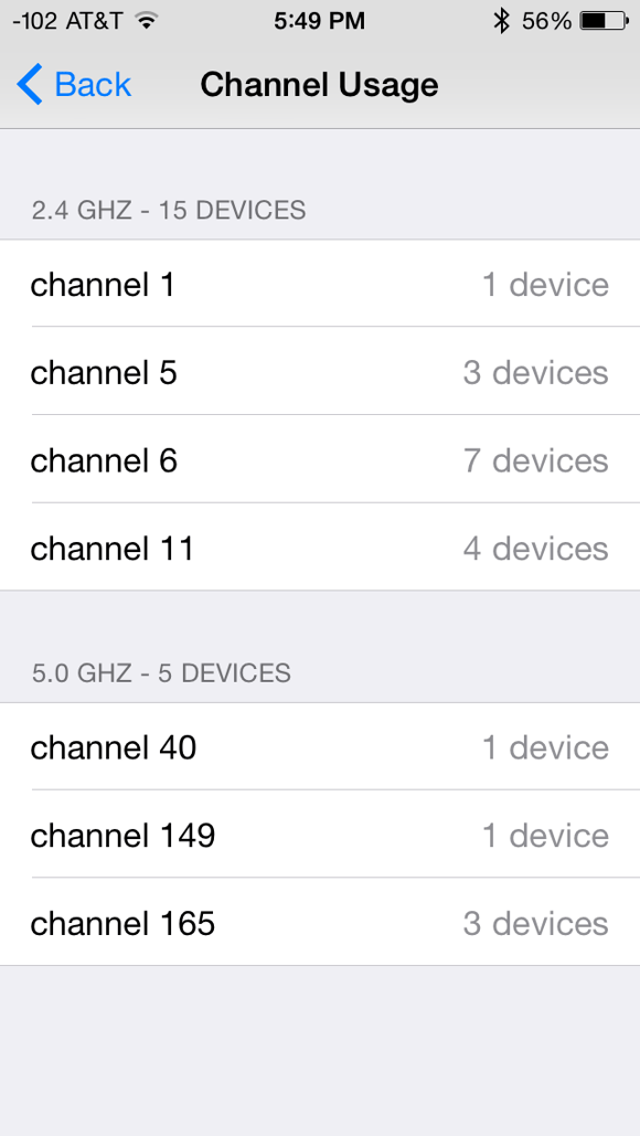 Free WiFi Scanner for iPhone and iPad Without Jailbreak