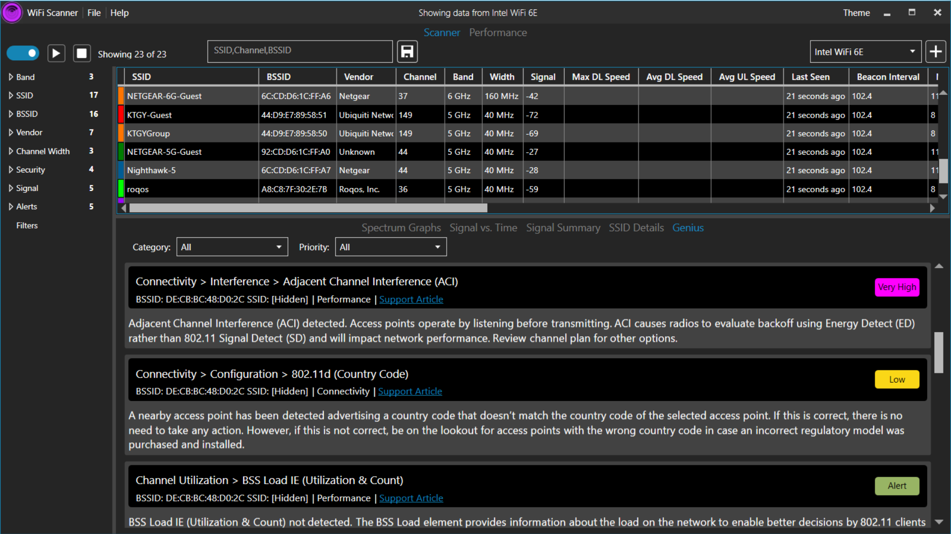 How WiFi Scanner Genius Helps You Understand Your WiFi Connection