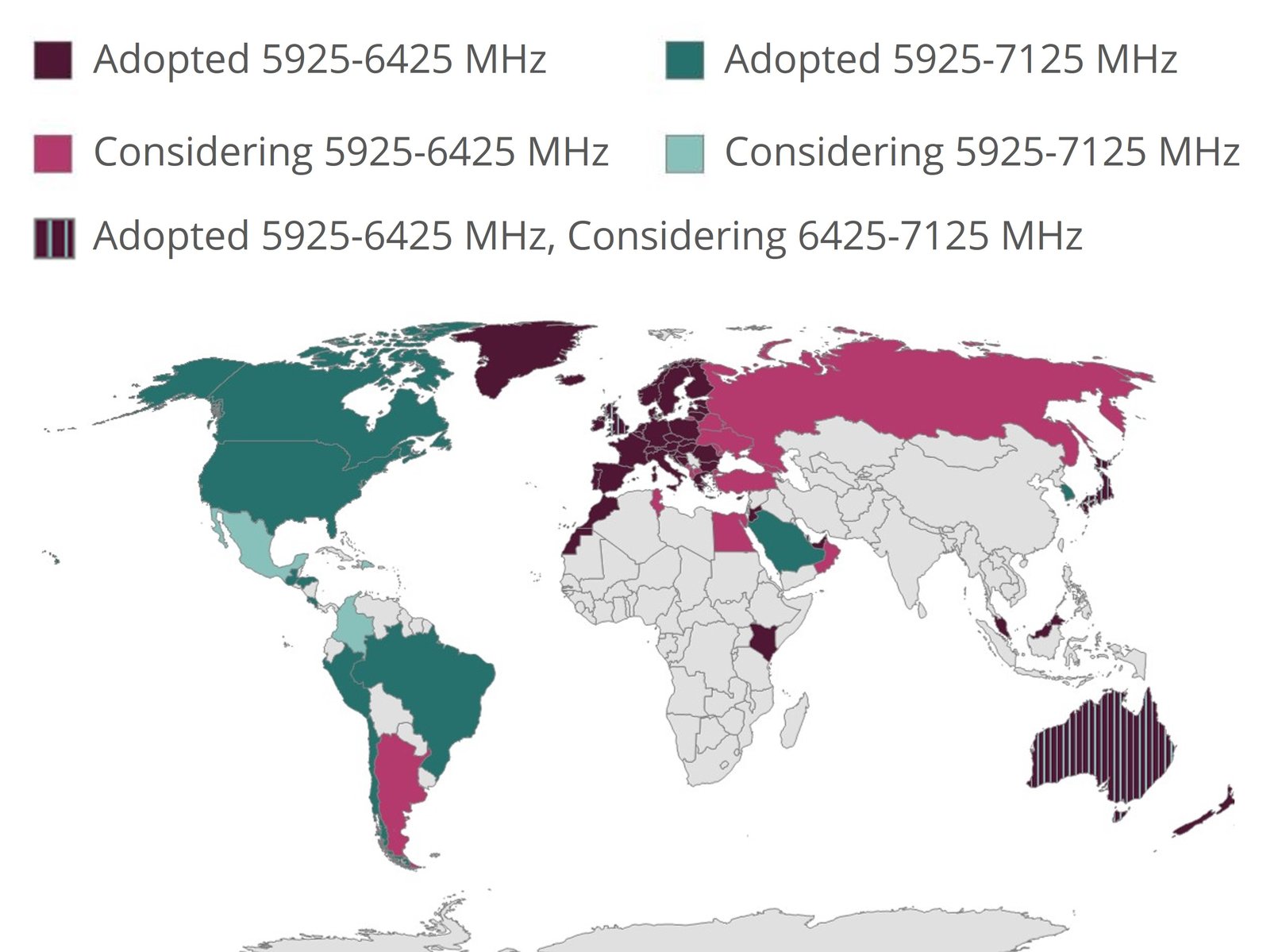 Which Countries Have Wi-Fi 6E / 6 GHz?