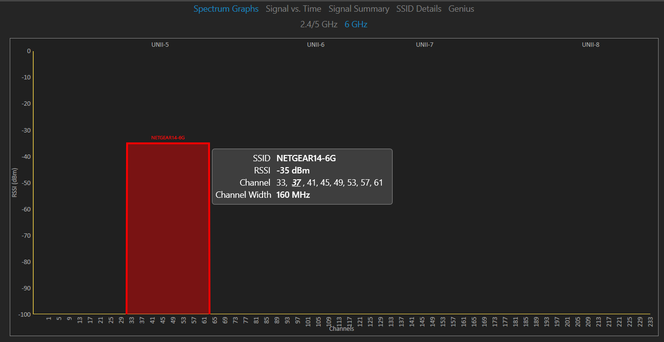 WiFi 6E / 6 GHz Support Added to WiFi Scanner for Windows