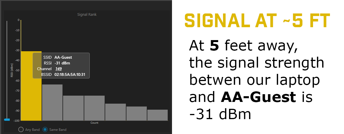 WiFi Signal Explained