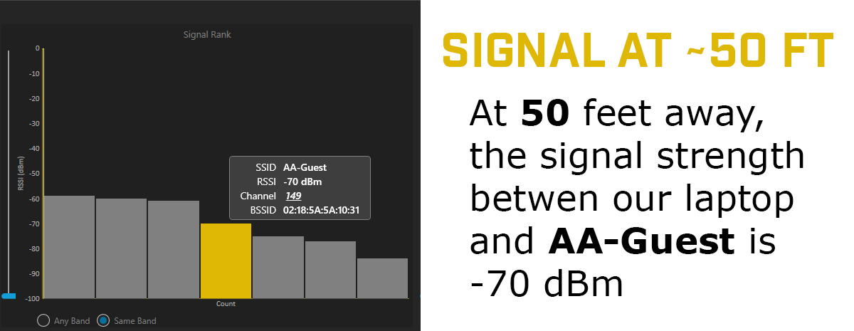 WiFi Signal Explained