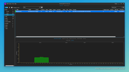 WLAN Pi Pro - Multi-purpose WiFi Analysis Hardware and Software
