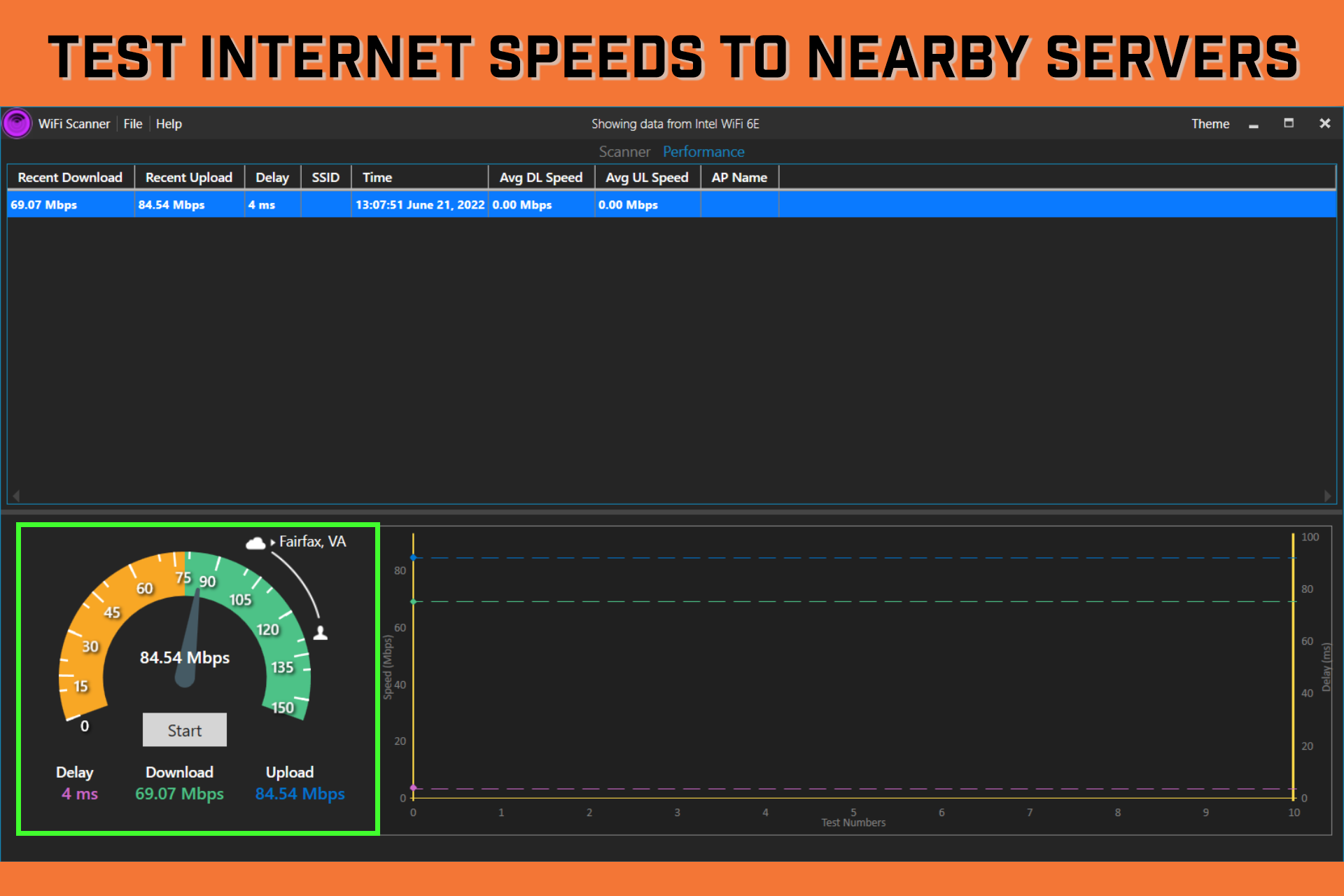 WiFi Scanner for Windows 10, Windows 11, 6E / 6 GHz | AccessAgility